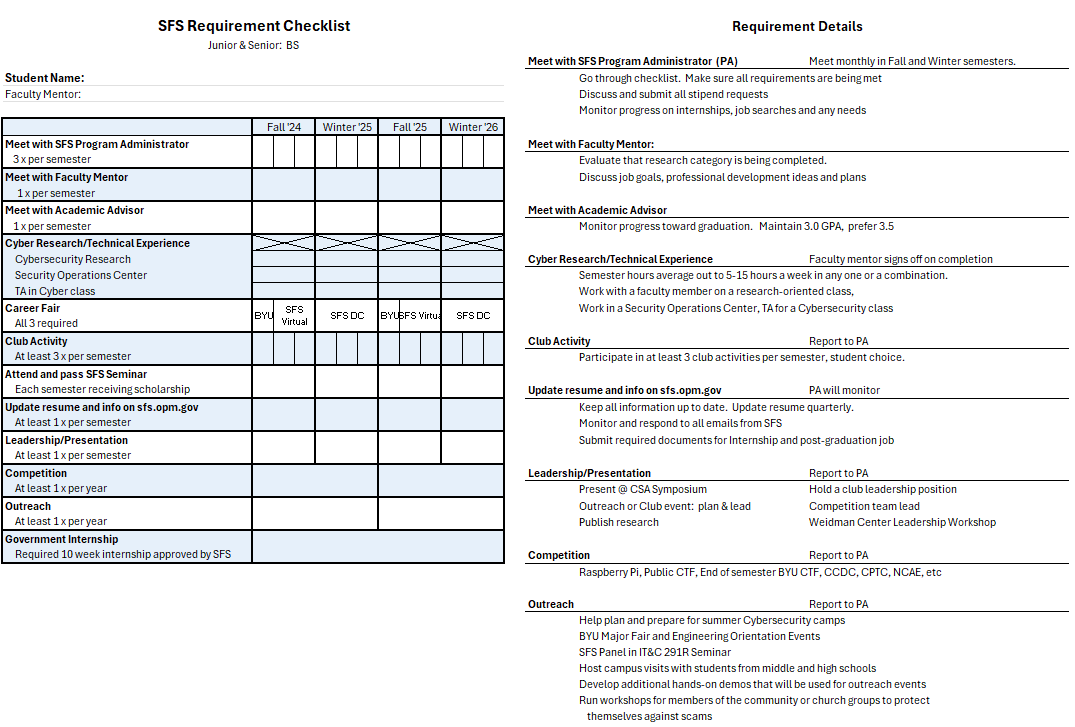 SFS Student Resources